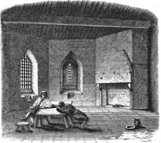 Charles Dickens timeline | Timetoast timelines