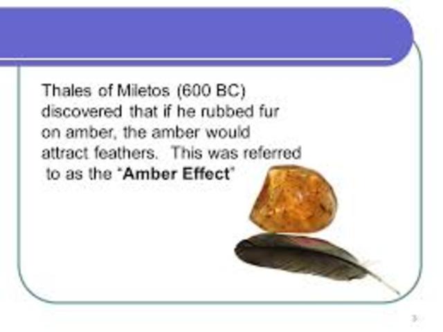 Inventions and Discoveries and Possibly Wars! timeline | Timetoast ...