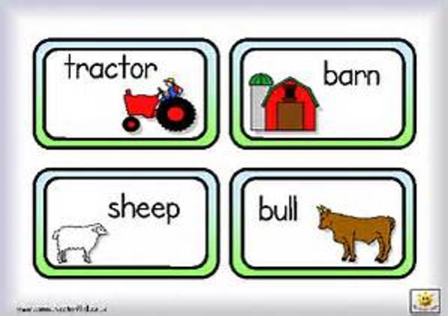The Changes In Phonics timeline | Timetoast timelines