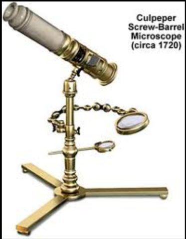 History of the microscope timeline | Timetoast timelines
