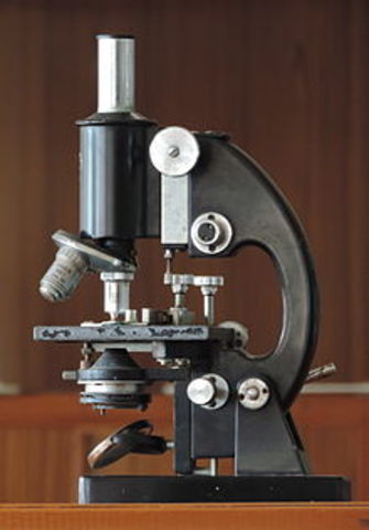 History of microscope timeline | Timetoast timelines