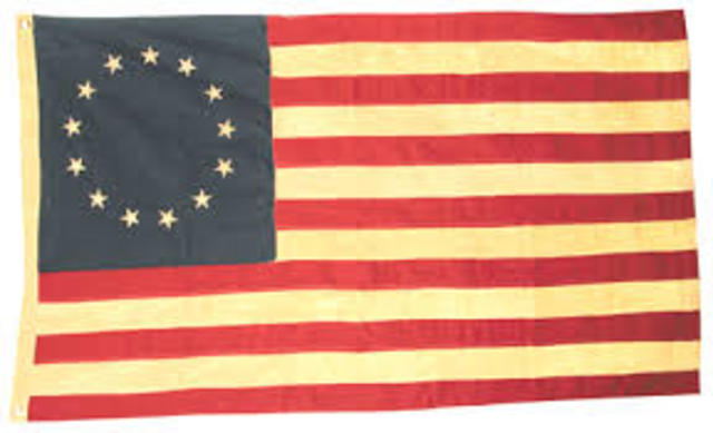 13 Original Colonies timeline | Timetoast timelines