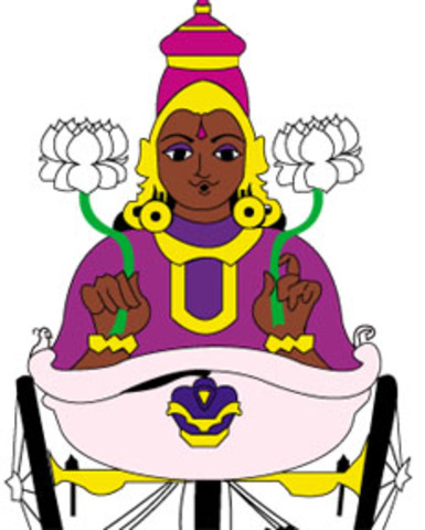 Ancient Cultural Beliefs About Space timeline | Timetoast timelines