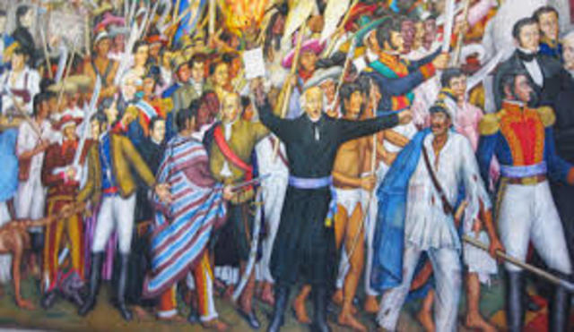 Historical events of Mexico timeline | Timetoast timelines