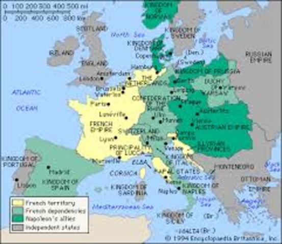 Napoleon timeline | Timetoast timelines
