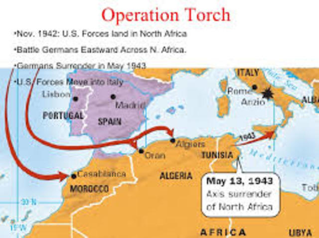 World War ll Timeline | Timetoast timelines