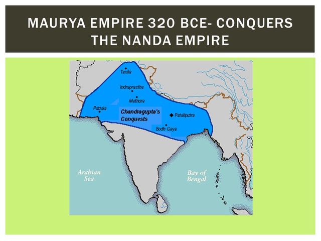 Chanakya - Taking a Stand for Unity timeline | Timetoast timelines