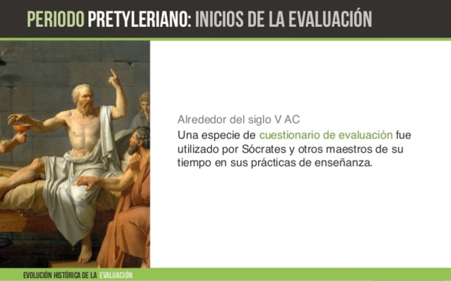Evolución de la Evaluación Educativa timeline | Timetoast timelines