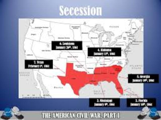 United States Political Timeline- Petruska | Timetoast timelines