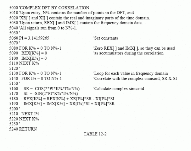 Programming Languages Timeline Timetoast Timelines