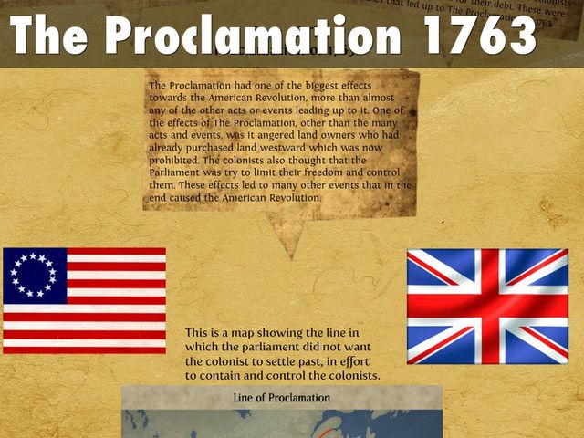 American Revolution Timeline | Timetoast timelines