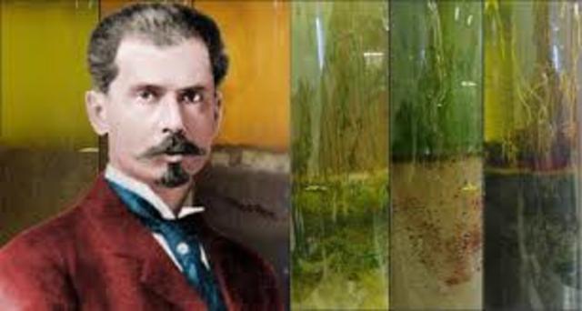 Historia de la Microbiología timeline | Timetoast timelines