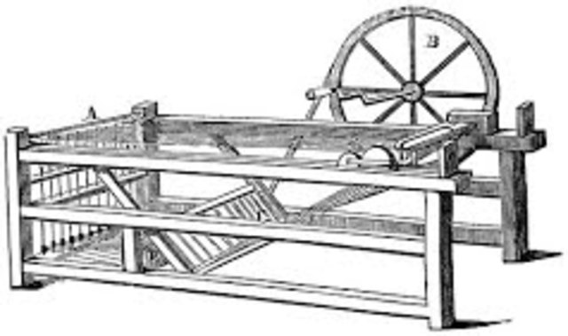 The Industrial Revolution timeline | Timetoast timelines