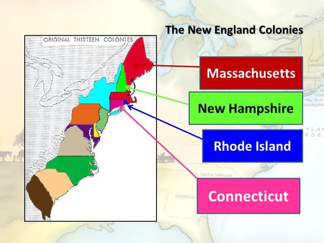 13 Colonies Daevon & Bailey timeline | Timetoast timelines