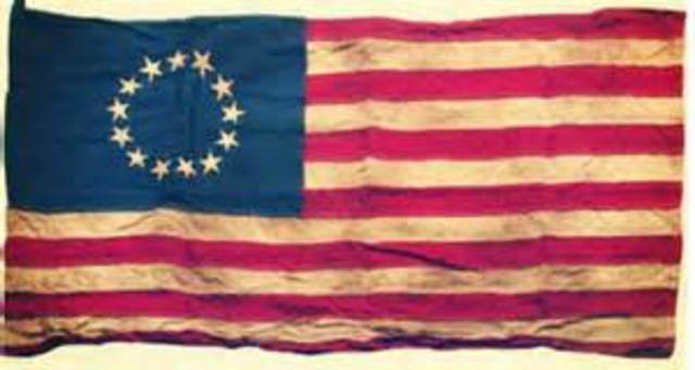 13 Colonies Timeline | Timetoast timelines