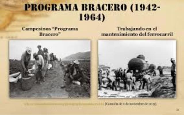 La Política social en sus diferentes etapas timeline | Timetoast timelines