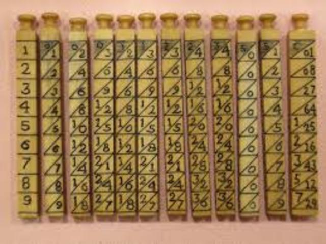 Historia de la Informática en Colombia timeline | Timetoast timelines