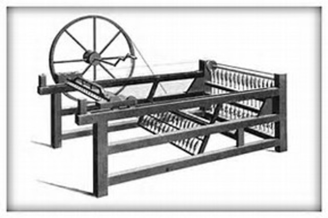 Industrial revolution timeline | Timetoast timelines
