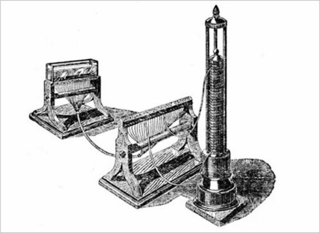 Industrial Revolution timeline | Timetoast timelines