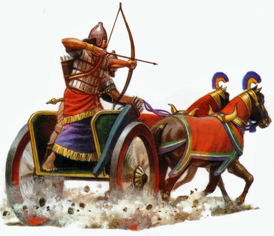 Ancient China timeline | Timetoast timelines