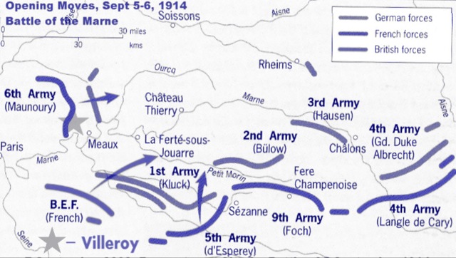 World War I timeline | Timetoast timelines