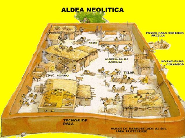 Las Etapas de la Prehistoria / Yamil Arbaje / 9lll timeline | Timetoast ...