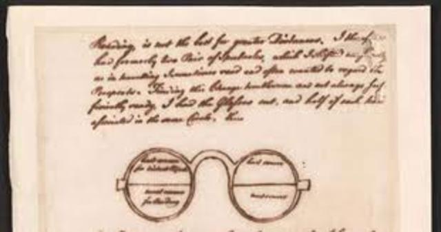 Eyeglasses timeline | Timetoast timelines