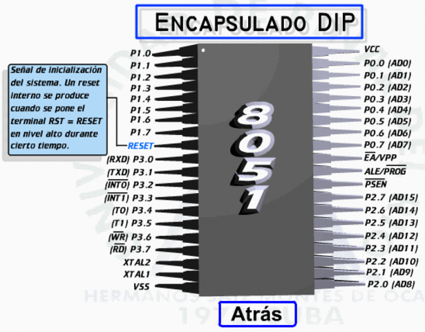 MICROCONTROLADORES Y MICROPROCESADORES timeline | Timetoast timelines