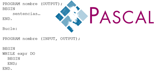 Historia de los lenguajes de programacion timeline | Timetoast timelines