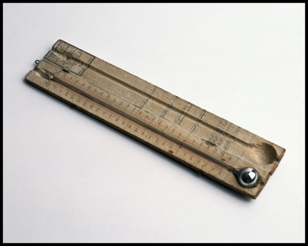 Inventos de la revolución industrial timeline | Timetoast timelines