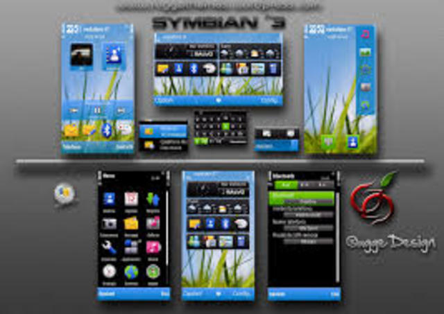 Sistema Operativo Symbian timeline | Timetoast timelines