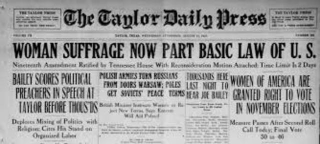 19th Amendment timeline | Timetoast timelines