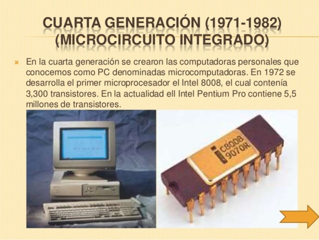 Generaciones de Computadoras timeline | Timetoast timelines