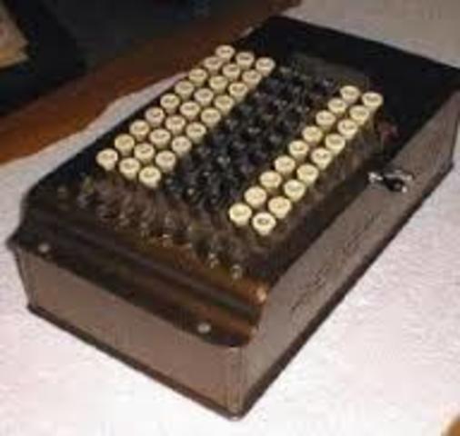 HISTORIA DE LA CONTABILIDAD timeline | Timetoast timelines