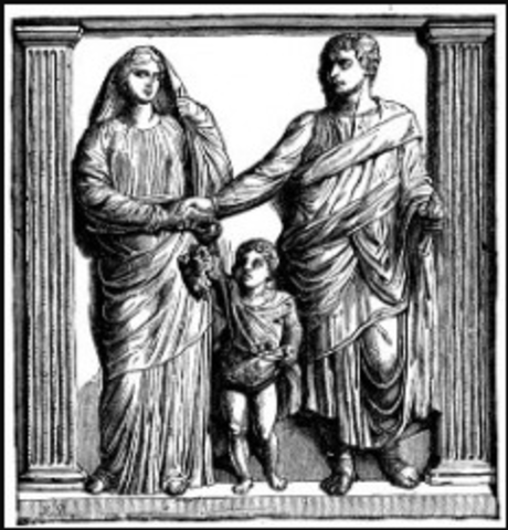 Development of Education in Ancient Rome timeline | Timetoast timelines