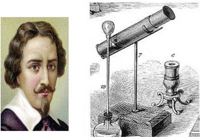 Historia de la microbiología (De acuerdo a la carrera de QBP) timeline ...