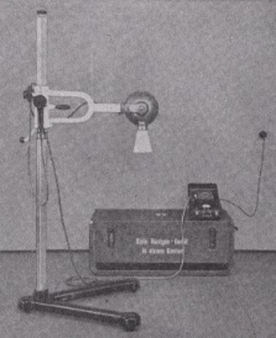 Historia de la odontología timeline | Timetoast timelines