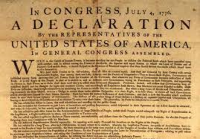 American Government timeline | Timetoast timelines