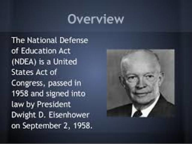 Education Milestones Timeline | Timetoast timelines