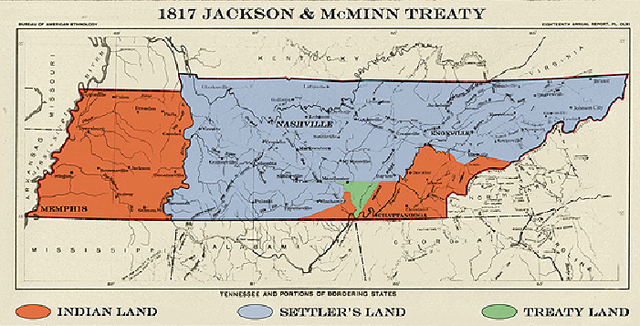 Young America timeline | Timetoast timelines