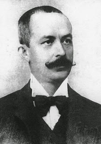 Antecedentes de la auditoria administrativa timeline | Timetoast timelines