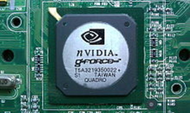 GPU timeline | Timetoast timelines