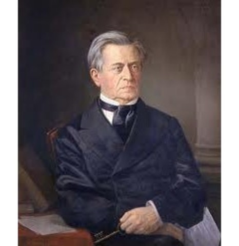 Electromagnetismo (Martina Andrews) timeline | Timetoast timelines