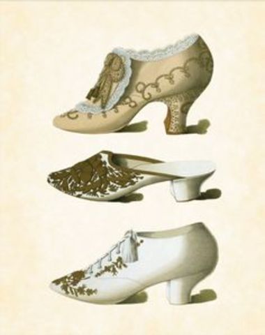 The history of high heels timeline | Timetoast timelines