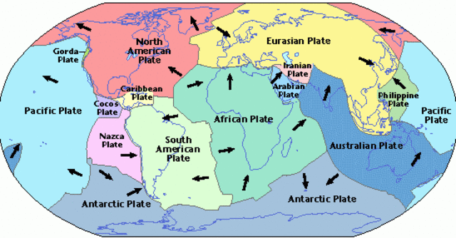 Plate Tectonic Theories timeline | Timetoast timelines