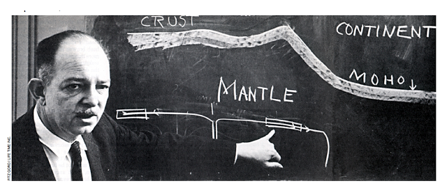 Plate Tectonic Theory Timeline | Timetoast timelines
