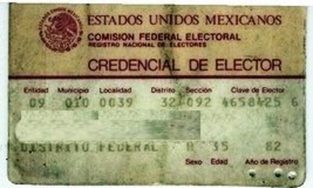 Los Procesos Electorales en México: Seguimiento Histórico timeline ...