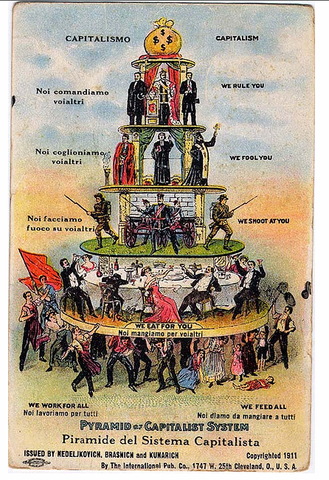 Romanticismo timeline | Timetoast timelines