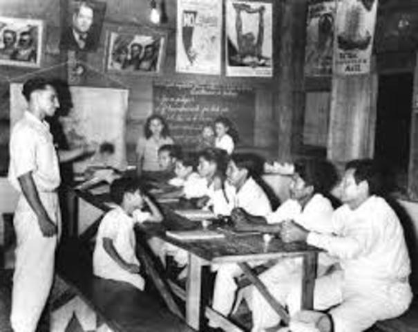 MODELOS ECONÓMICOS DE MÉXICO 1934-1982 timeline | Timetoast timelines