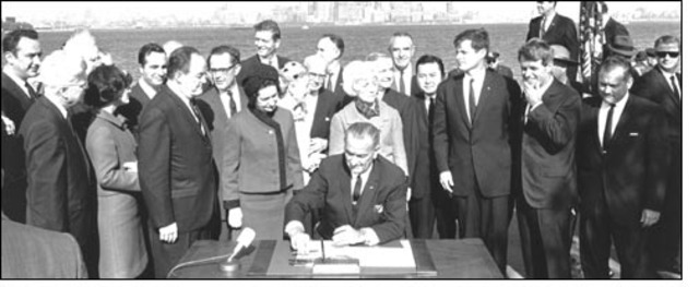 Major Events Related to United States Immigration timeline | Timetoast ...